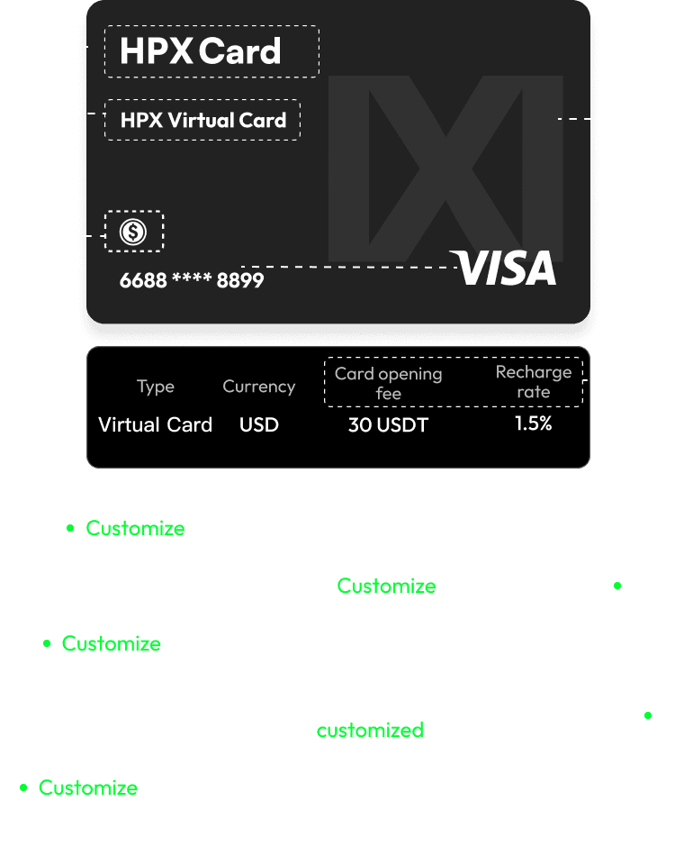 HPX Wallet - Secure Multi Crypto & Bitcoin Wallet